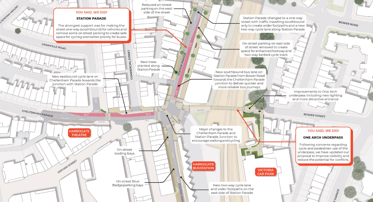 Harrogate Station Gateway Consultation Autumn 2021 – Harrogate District ...